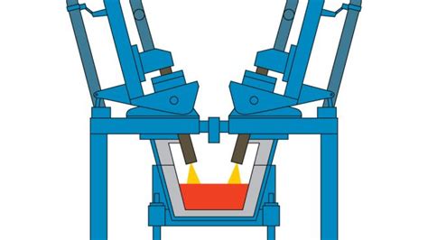 Plasma Technology Induga Gmbh And Co Kg