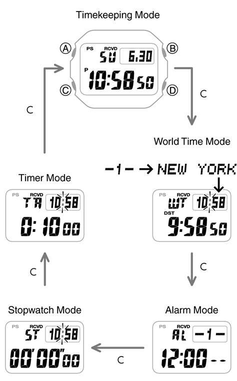 Navigating Between Modes Module No 3541 MR G Support CASIO
