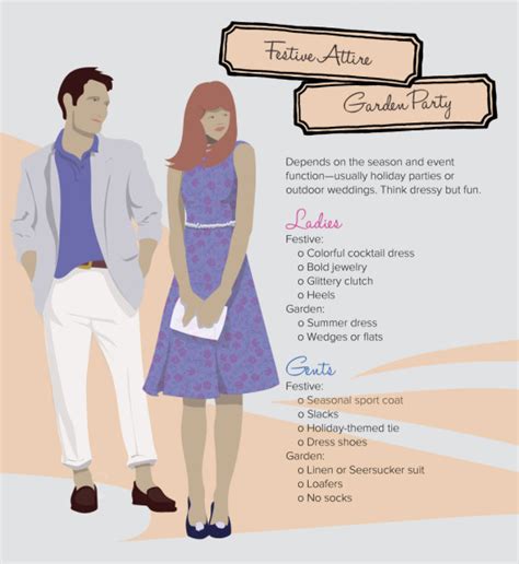 Decoding Dress Codes Cookietower