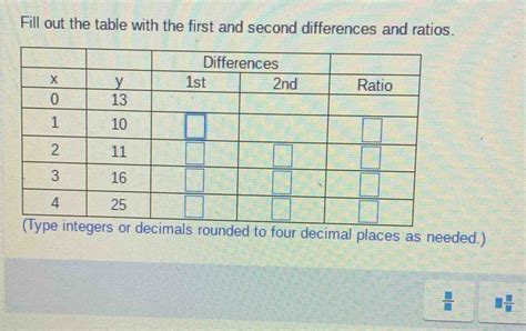 solved fill out the table with the first and second differences and