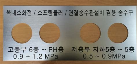 연결송수구명판 스프링클러표지판 소화전스텐판 소화전부식명판 알루미늄송수구판넬 알루미늄명판 서스부식명판 네이버 블로그