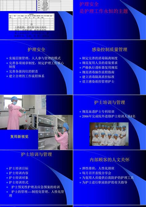 血液透析中心管理与人文关怀的经验分享2ppt模板 卡卡办公