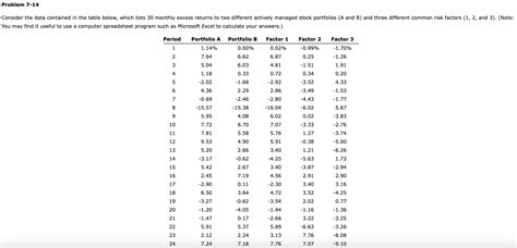 Ou May Find It Useful To Use A Computer Spreadsheet