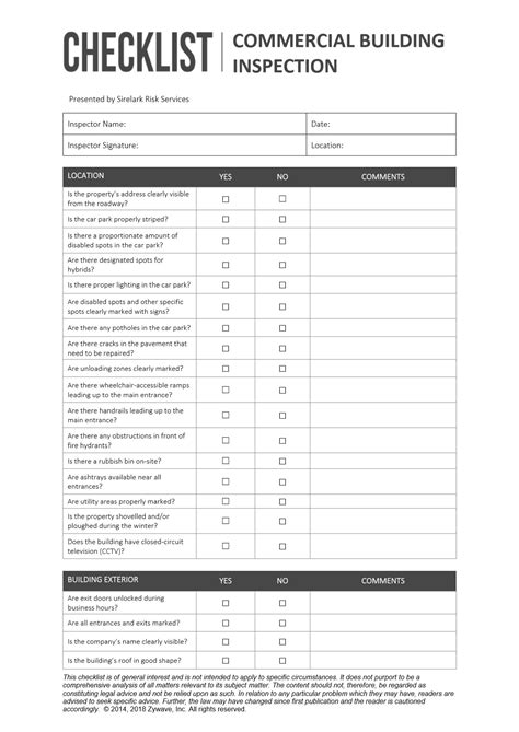 Electrical Inspection Checklist Fill Out And Sign Printable Pdf