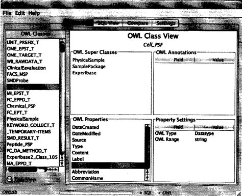 Figure 1 From Development Of Dynamic Database Structures Using Owl