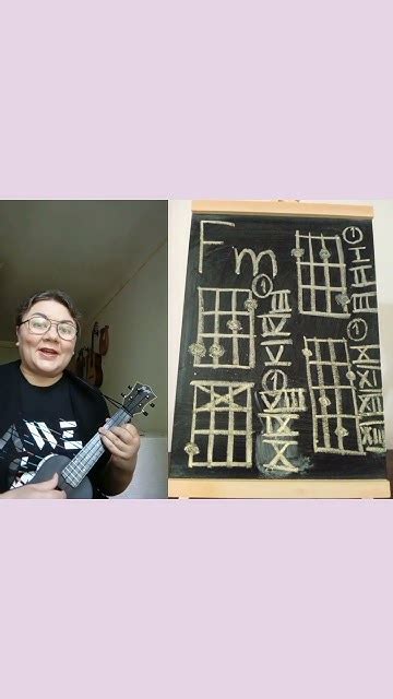 Азбука аккордов на укулеле Fm фа минор укулелеаккорды Youtube