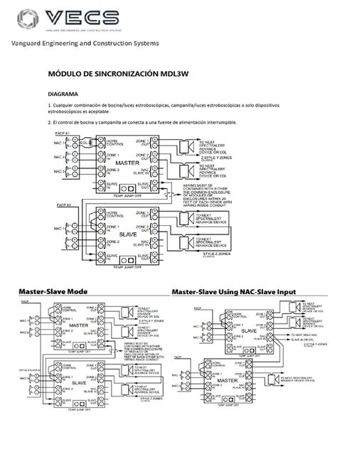 Diagrama De Conexiones Modulos Pdf