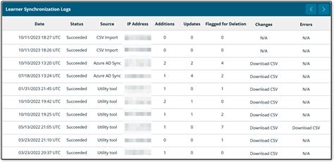 infosec knowledge base