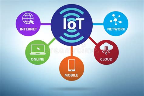 Internet Of Things Iot Concept Stock Illustration Illustration Of
