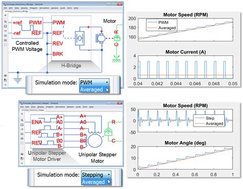 Features Simscape Electronics Matlab Simulink