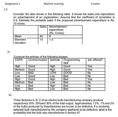 Solved Assignment Machine Learning Marks Consider Chegg