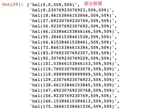 可视化神器plotly玩转箱形图ploty箱线图 Csdn博客