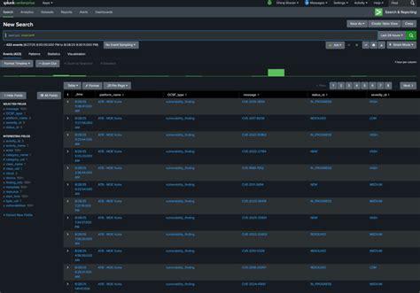 Customer Success Stories Investigating Critical Vulnerabilities In