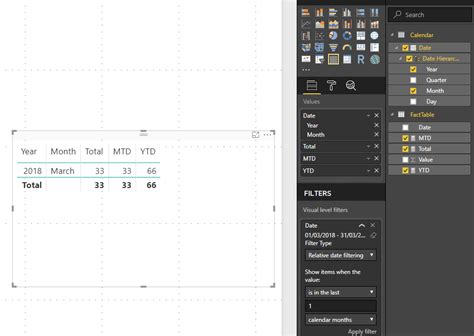 Powerbi 在dax中测量以仅为power Bi计算所选月份的ytd Thinbug