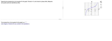 Solved Determine The Simplest Form Of An Equation For The