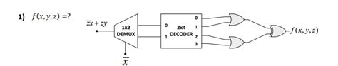 Solved F X Y Z Chegg