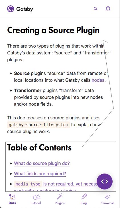 Floating Table Of Contents For Longer Docs Toc · Issue 6896