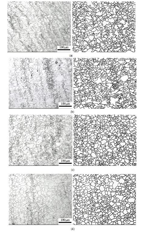 Characterization For Dynamic Recrystallization Kinetics Based On Stress Strain Curves Intechopen