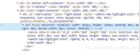 Echarts图表宽度溢出盒子 Echarts 折线图一进来 超出盒子大小 Csdn博客
