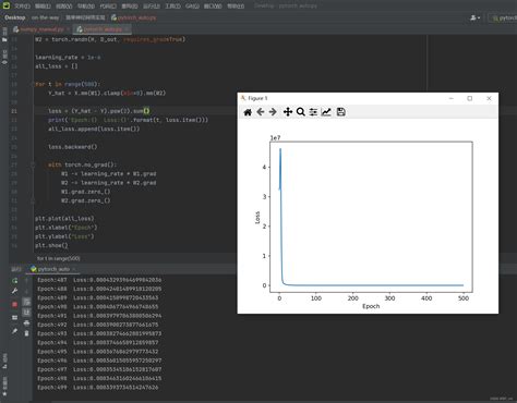 Pytorch Csdn