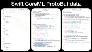Swift For Tensorflow Coreml Personalization Pdf Web Development Internet