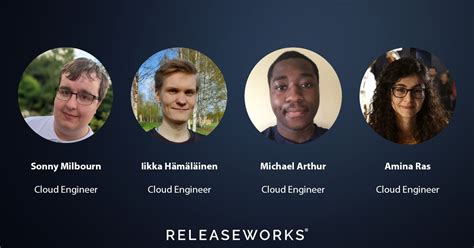 Releaseworks On Linkedin Devops Cloud Releaseworks
