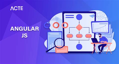 Home Acte No1 Training In Chennai And India