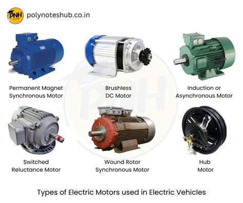 PDF 5 Different Types Of Wire Joining Methods New Topic 2023