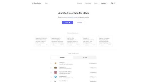 OpenRouter Review: Revolutionizing AI Language Model Access