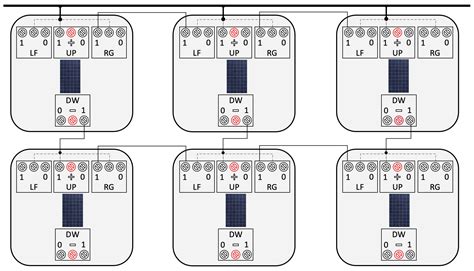 Dynamic Reconfiguration To Optimize Energy Production On Moving Photovoltaic Panels