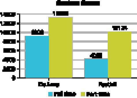 1 2 data sampling and variation in data and sampling introductory