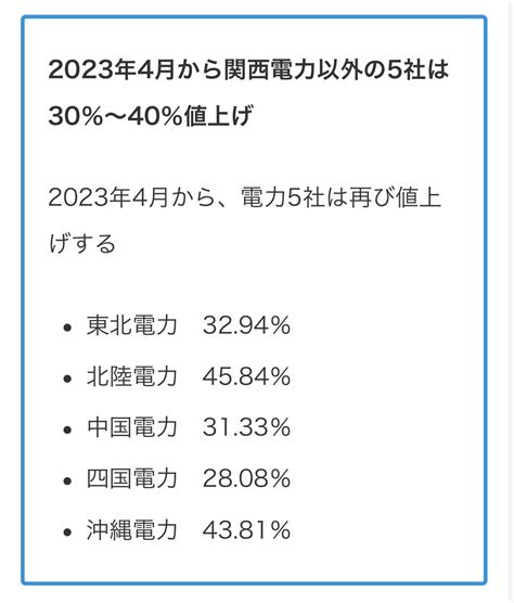 【値上げ幅がどれだけ圧縮されるかが焦点】東北、北陸、中国、四国、沖縄の5電力の値上げに関しの公聴会！ 値上げ