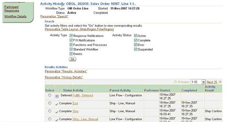 Oracle Apps Technical Stuff Ato Configuration Cycle In Order Management
