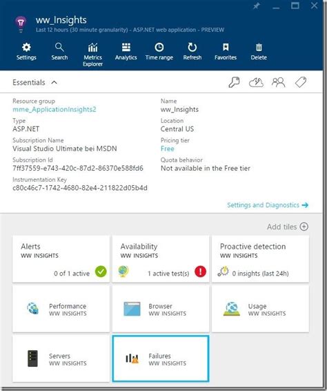 Application Insights Part Troubleshooting Failures With Application Insights Manuelmeyer Net