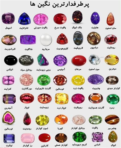 خرید و فروش سنگ های قیمتی و فرش دستبافت خرید و فروش سنگ های قیمتی
