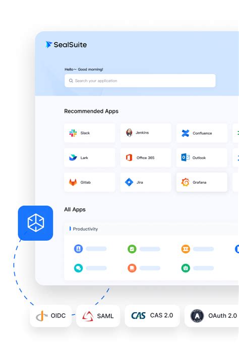 Sealsuite All In One Security Solution Identity Network And Endpoint Protection