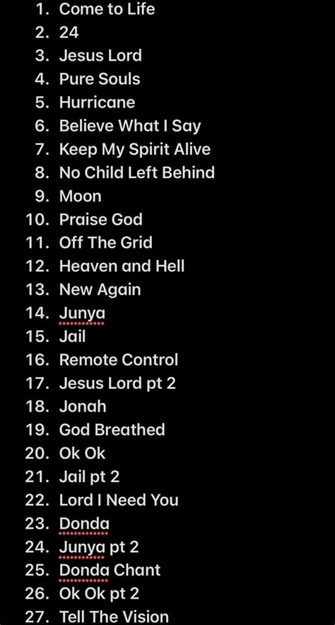 Just Ranked Donda 👍 Rkanye