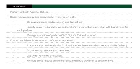 Solved Sub Bullets Adobe Product Community