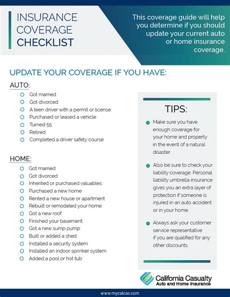 Insurance Coverage Checklist California Casualty