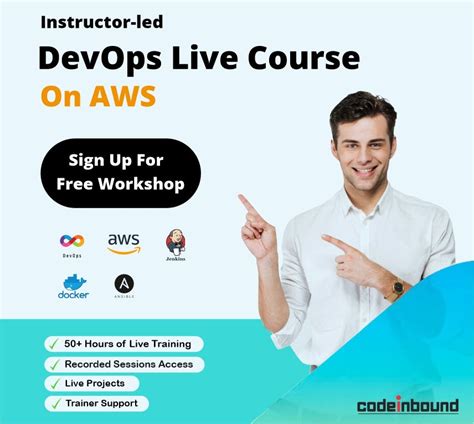 Aws Devops Live Course Codeinbounds Devops Training Program By