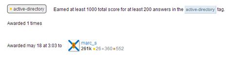 How To Find The Best Software Engineers On Stack Overflow