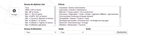Drupal Liste Déroulante Dans Un Filtre Exposé Dans Une Vue Views 3