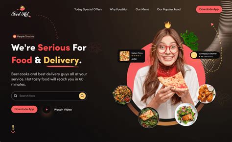 Food Ordering Platform Synapse Team