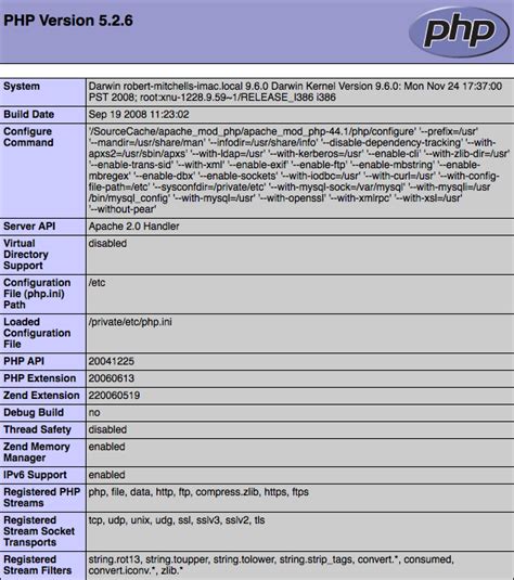 Setup Apache Php And Mysql In Mac Osx Leopard Sir Robbie Rob