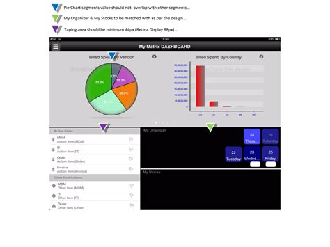My Matrix Ui Suggestions Ppt