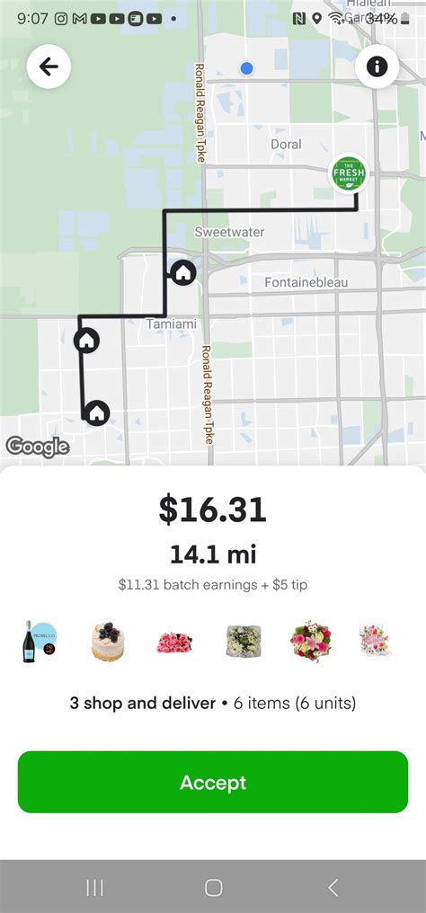 If Your Mother Only Knew Rinstacartshoppers
