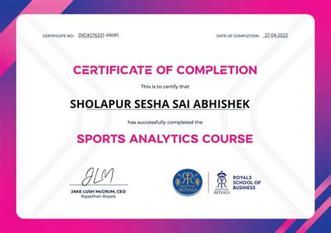 Analytics Sports Cricket Analytics Sportsanalytics Rajasthanroyals Abhishek S