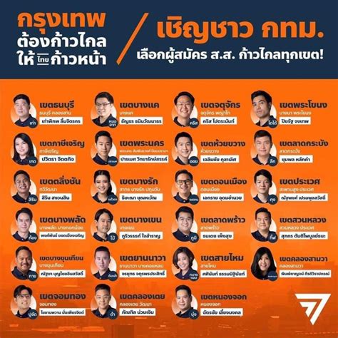 Photo Gallery สมเกียรติ ส ส ก้าวไกลโอด ตั้งใจอยู่ต่อแต่พรรคไม่เลือก พบ