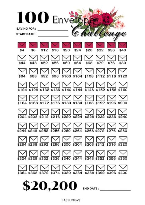 Printable 100 Envelope Savings Challenge Tracker Save 20 200 Dollars