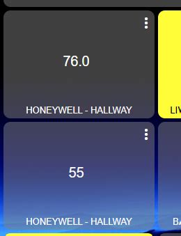 New Bug Org Dashboard
